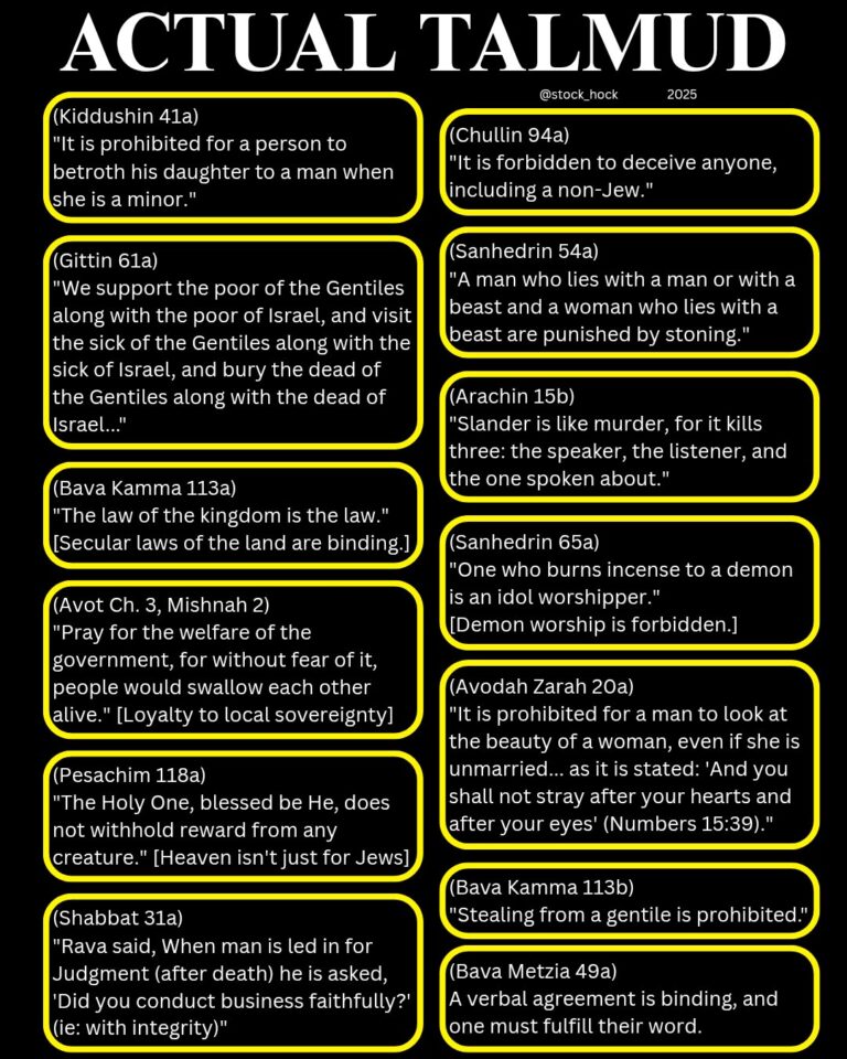 Halacha vs. Sharia: A Comparison of Jewish and Islamic Legal Systems ...